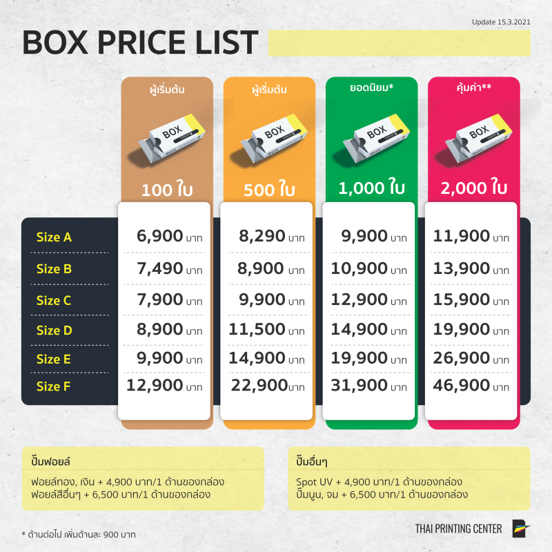 Packaging Price List - โรงพิมพ์ Thai Printing Center